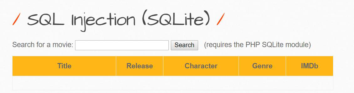 Sql Injection Sqlite · Teckk2